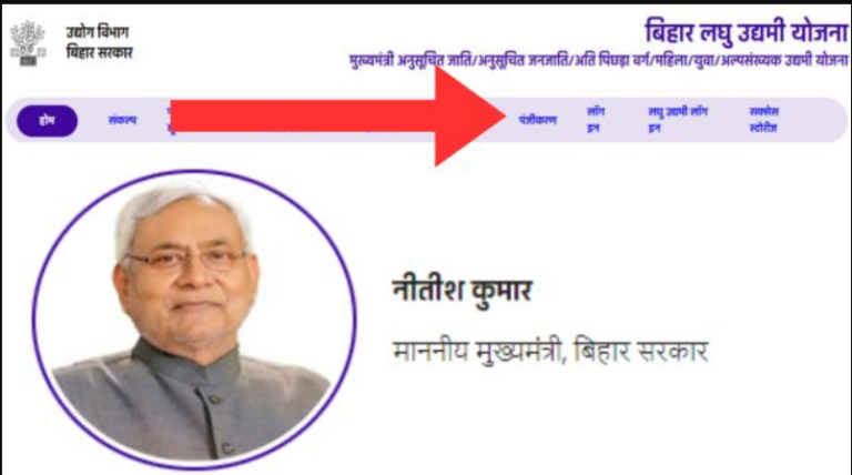 Bihar Mukhyamantri Udyami Yojana 2024-25, Apply Online, Required ...